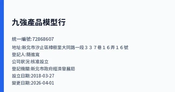 九強產品模型行的照片-統編 72868607(新北市) 公司登記資料與營業項目詳細圖表