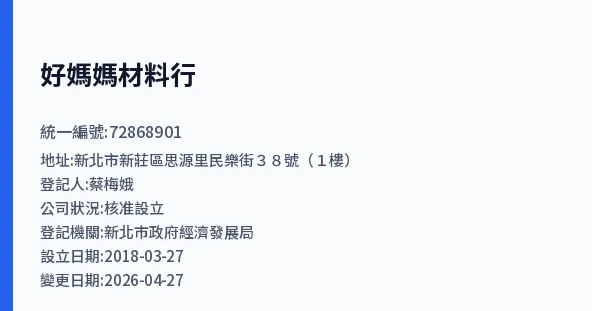 好媽媽材料行的照片-統編 72868901(新北市) 公司登記資料與營業項目詳細圖表