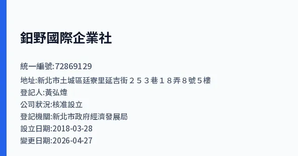 鈤野國際企業社的照片-統編 72869129(新北市) 公司登記資料與營業項目詳細圖表