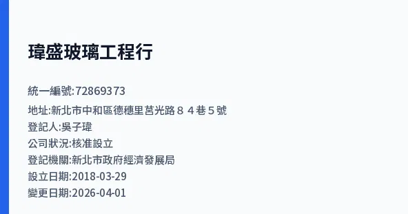 瑋盛玻璃工程行的照片-統編 72869373(新北市) 公司登記資料與營業項目詳細圖表