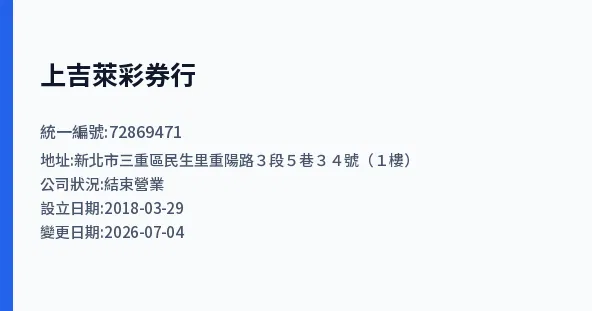 上吉萊彩券行的照片-統編 72869471(新北市) 公司登記資料與營業項目詳細圖表