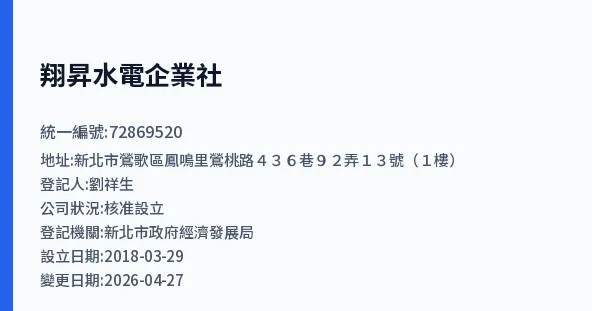 翔昇水電企業社的照片-統編 72869520(新北市) 公司登記資料與營業項目詳細圖表
