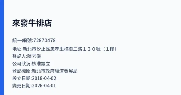 來發牛排店的照片-統編 72870478(新北市) 公司登記資料與營業項目詳細圖表