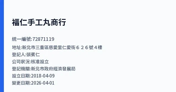 福仁手工丸商行的照片-統編 72871119(新北市) 公司登記資料與營業項目詳細圖表