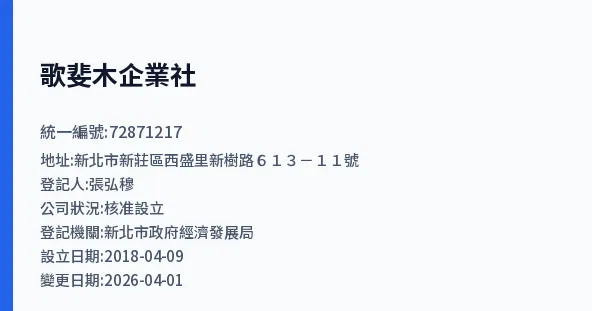 歌斐木企業社的照片-統編 72871217(新北市) 公司登記資料與營業項目詳細圖表