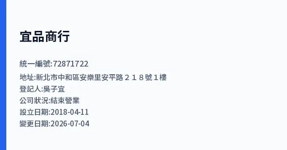 宜品商行的照片-統編 72871722(新北市) 公司登記資料與營業項目詳細圖表