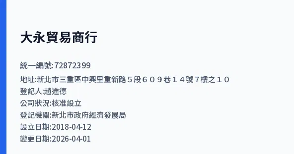 大永貿易商行的照片-統編 72872399(新北市) 公司登記資料與營業項目詳細圖表