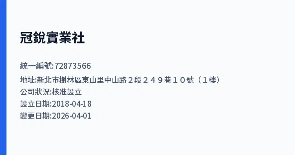 冠銳實業社的照片-統編 72873566(新北市) 公司登記資料與營業項目詳細圖表