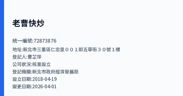 老曹快炒的照片-統編 72873876(新北市) 公司登記資料與營業項目詳細圖表