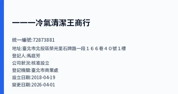 一一一冷氣清潔王商行的照片-統編 72873881(臺北市) 公司登記資料與營業項目詳細圖表