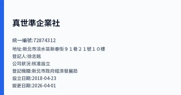 真世準企業社的照片-統編 72874312(新北市) 公司登記資料與營業項目詳細圖表