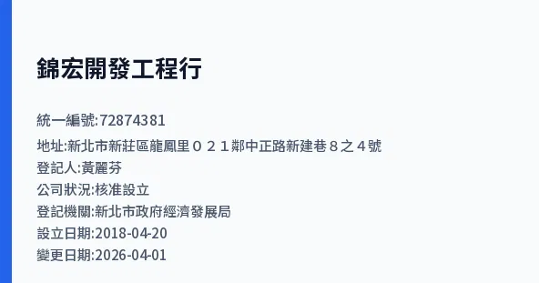 錦宏開發工程行的照片-統編 72874381(新北市) 公司登記資料與營業項目詳細圖表