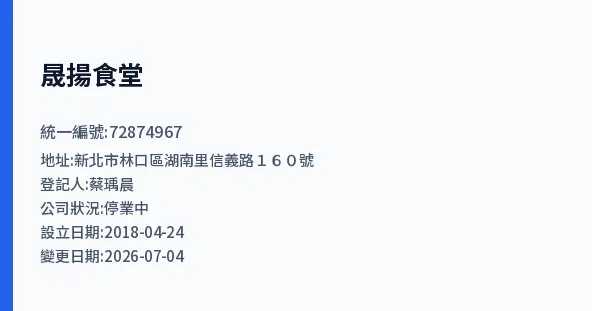 晟揚食堂的照片-統編 72874967(新北市) 公司登記資料與營業項目詳細圖表