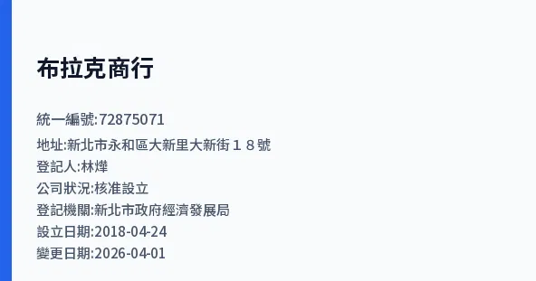 布拉克商行的照片-統編 72875071(新北市) 公司登記資料與營業項目詳細圖表