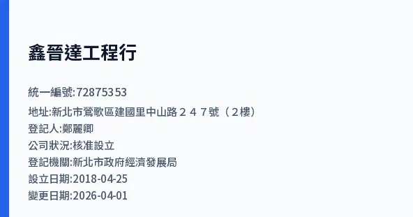 鑫晉達工程行的照片-統編 72875353(新北市) 公司登記資料與營業項目詳細圖表