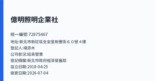 億明照明企業社的照片-統編 72875467(新北市) 公司登記資料與營業項目詳細圖表