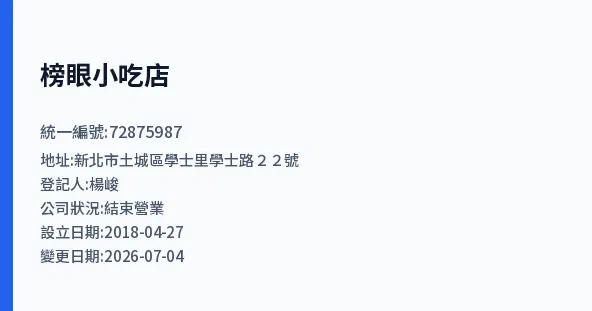榜眼小吃店的照片-統編 72875987(新北市) 公司登記資料與營業項目詳細圖表