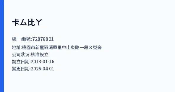 卡ㄙ比ㄚ的照片-統編 72878801(桃園市) 公司登記資料與營業項目詳細圖表