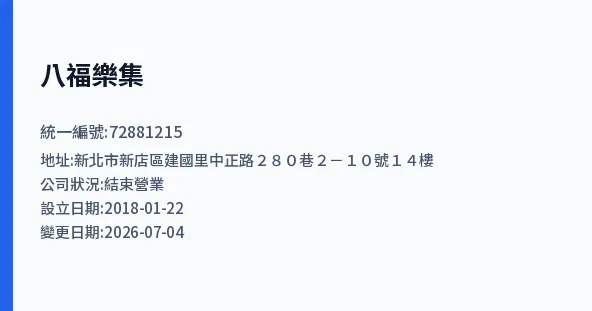 八福樂集的照片-統編 72881215(新北市) 公司登記資料與營業項目詳細圖表