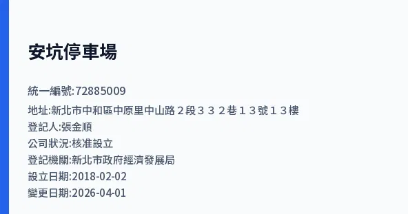 安坑停車場的照片-統編 72885009(新北市) 公司登記資料與營業項目詳細圖表