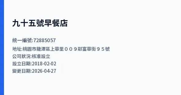 九十五號早餐店的照片-統編 72885057(桃園市) 公司登記資料與營業項目詳細圖表