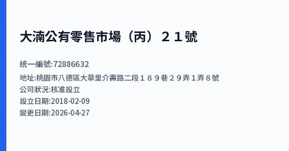大湳公有零售市場(丙)21號的照片-統編 72886632(桃園市) 公司登記資料與營業項目詳細圖表