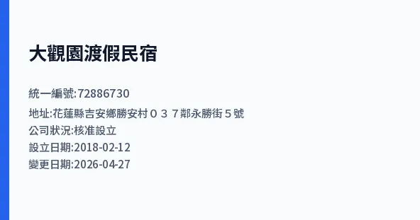 大觀園渡假民宿的照片-統編 72886730(花蓮縣) 公司登記資料與營業項目詳細圖表