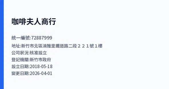 咖啡夫人商行的照片-統編 72887999(新竹市) 公司登記資料與營業項目詳細圖表