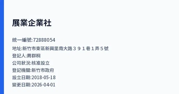 展業企業社的照片-統編 72888054(新竹市) 公司登記資料與營業項目詳細圖表