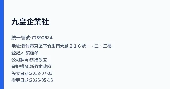九皇企業社的照片-統編 72890684(新竹市) 公司登記資料與營業項目詳細圖表