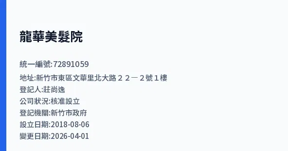 龍華美髮院的照片-統編 72891059(新竹市) 公司登記資料與營業項目詳細圖表