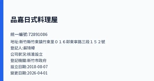 品嘉日式料理屋的照片-統編 72891086(新竹縣) 公司登記資料與營業項目詳細圖表