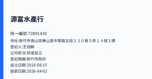 源富水產行的照片-統編 72891430(新竹市) 公司登記資料與營業項目詳細圖表