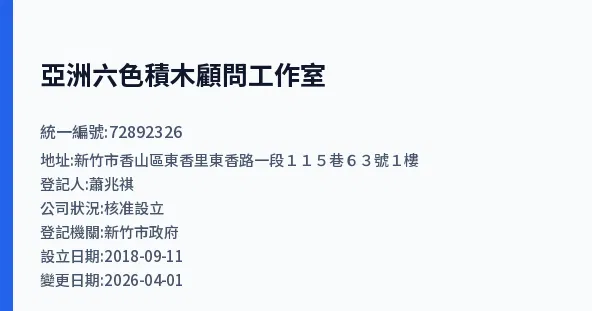 亞洲六色積木顧問工作室的照片-統編 72892326(新竹市) 公司登記資料與營業項目詳細圖表
