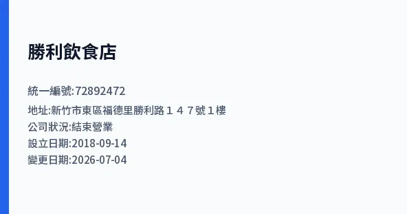 勝利飲食店的照片-統編 72892472(新竹市) 公司登記資料與營業項目詳細圖表