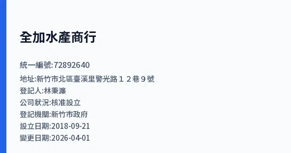 全加水產商行的照片-統編 72892640(新竹市) 公司登記資料與營業項目詳細圖表