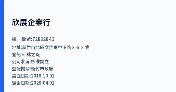 欣展企業行的照片-統編 72892846(新竹市) 公司登記資料與營業項目詳細圖表