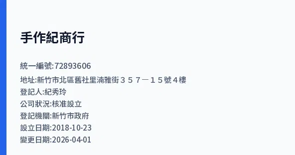 手作紀商行的照片-統編 72893606(新竹市) 公司登記資料與營業項目詳細圖表