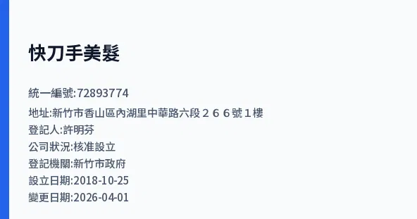 快刀手美髮的照片-統編 72893774(新竹市) 公司登記資料與營業項目詳細圖表