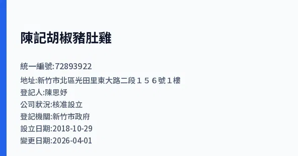 陳記胡椒豬肚雞的照片-統編 72893922(新竹市) 公司登記資料與營業項目詳細圖表