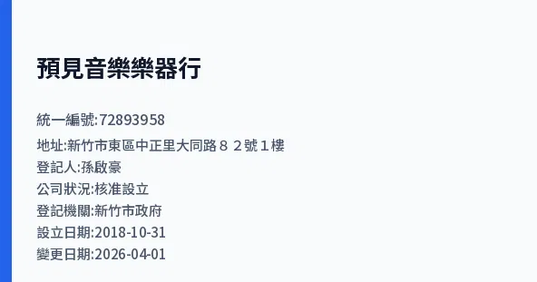 預見音樂樂器行的照片-統編 72893958(新竹市) 公司登記資料與營業項目詳細圖表