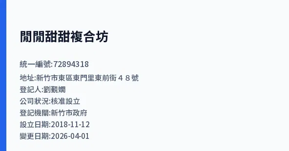 閒閒甜甜複合坊的照片-統編 72894318(新竹市) 公司登記資料與營業項目詳細圖表