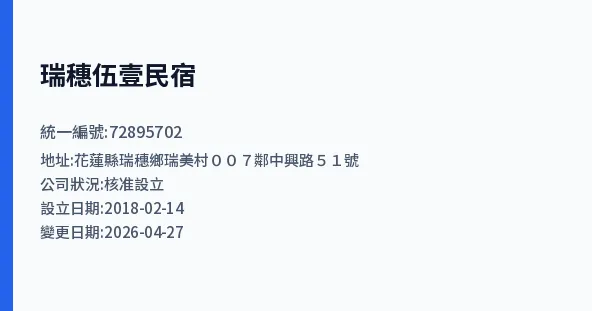 瑞穗伍壹民宿的照片-統編 72895702(花蓮縣) 公司登記資料與營業項目詳細圖表