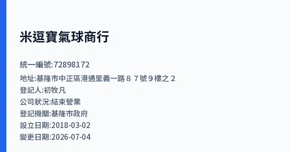 米逗寶氣球商行的照片-統編 72898172(基隆市) 公司登記資料與營業項目詳細圖表
