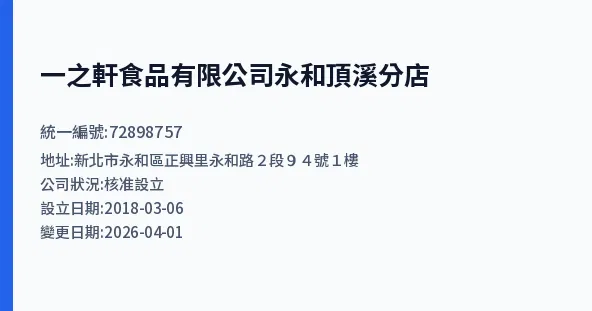 一之軒食品有限公司永和頂溪分店的照片-統編 72898757(新北市) 公司登記資料與營業項目詳細圖表