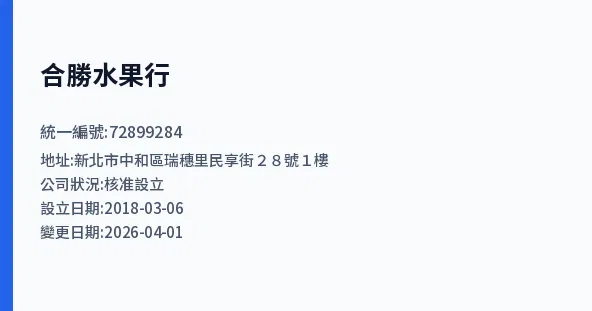 合勝水果行的照片-統編 72899284(新北市) 公司登記資料與營業項目詳細圖表