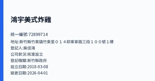 鴻宇美式炸雞的照片-統編 72899714(新竹縣) 公司登記資料與營業項目詳細圖表