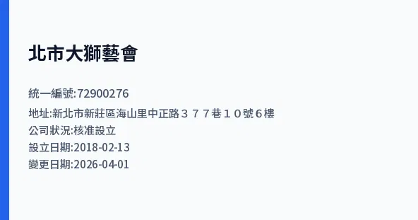 北市大獅藝會的照片-統編 72900276(新北市) 公司登記資料與營業項目詳細圖表