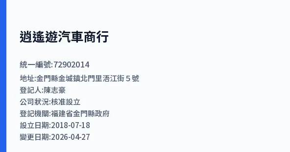 逍遙遊汽車商行的照片-統編 72902014(金門縣) 公司登記資料與營業項目詳細圖表