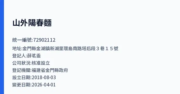 山外陽春麵的照片-統編 72902112(金門縣) 公司登記資料與營業項目詳細圖表